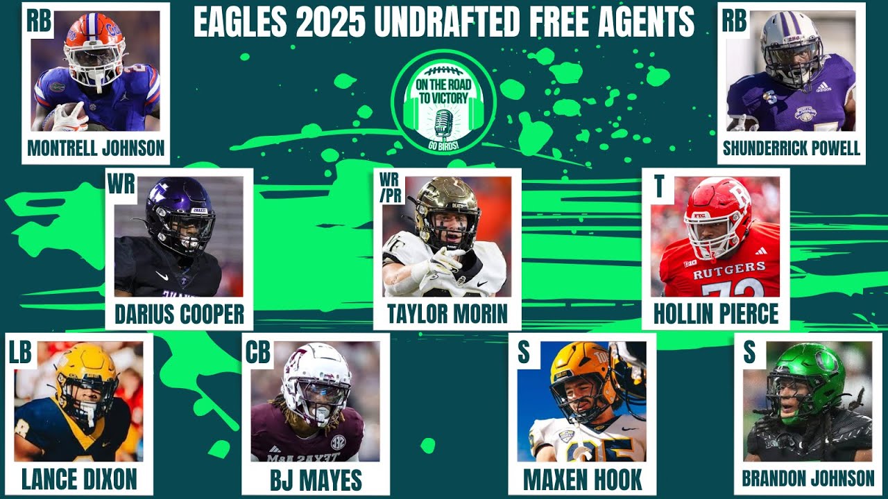 Eagles 2025 UDFA Breakdown- Bio, Stats & Updated Depth Chart | List of ...