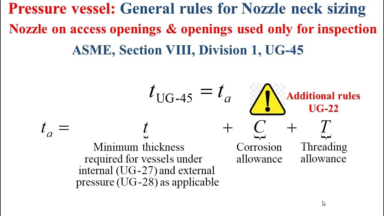 General rules for nozzle neck sizing_ASME - YouTube