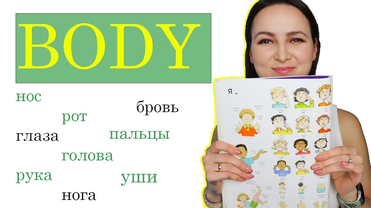 370. 1000 Russian Words | Body - YouTube