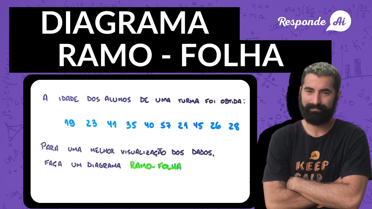 DIAGRAMA RAMO - FOLHA | Análise de Dados Amostrais| Responde Aí - YouTube