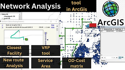 ArcGIS Network Analysis Tool - A complete Tutorial for beginner - YouTube