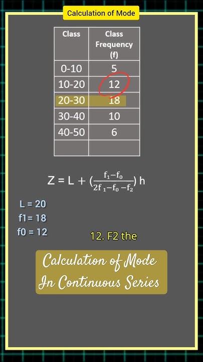 Finding Mode in Continuous Series | Statistics in Economics Class 11 #commerce #education #bcom ...