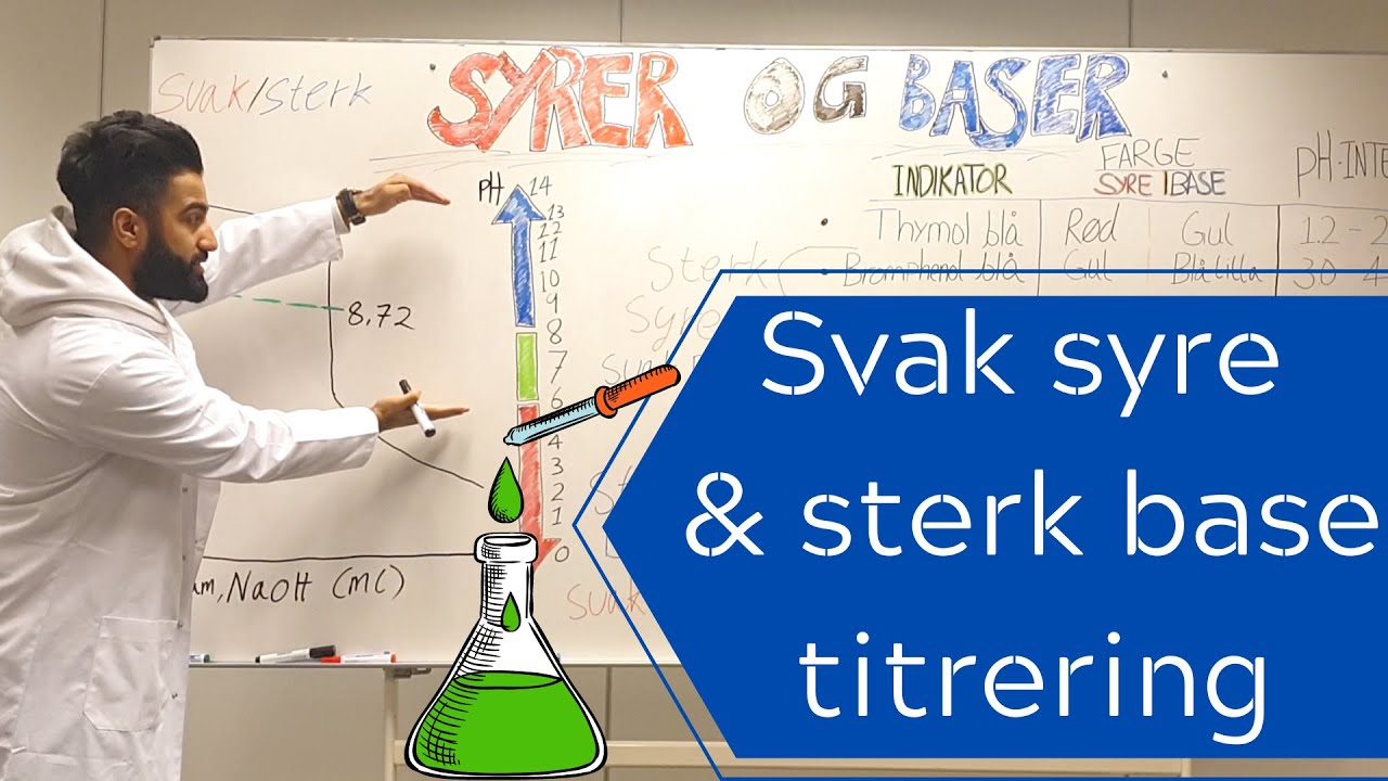 Svak syre/Sterk base titrering (Ep7) - YouTube