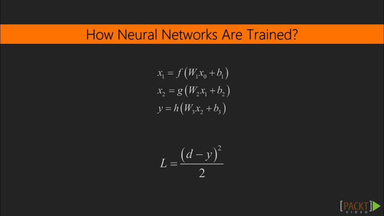 Deep Learning with Python: Introduction to Backpropagation | packtpub.com - YouTube