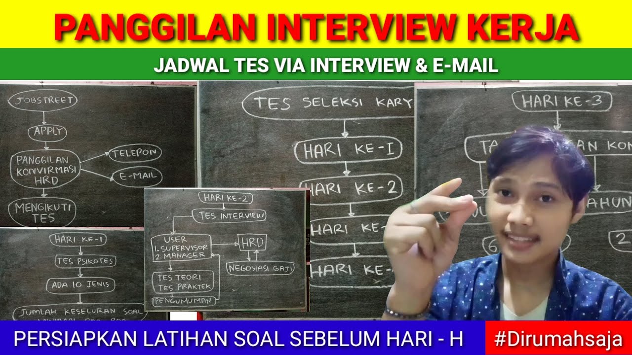 JOBSTREET || PANGGILAN INTERVIEW || JADWAL TES VIA TELEPON & E-MAIL ...