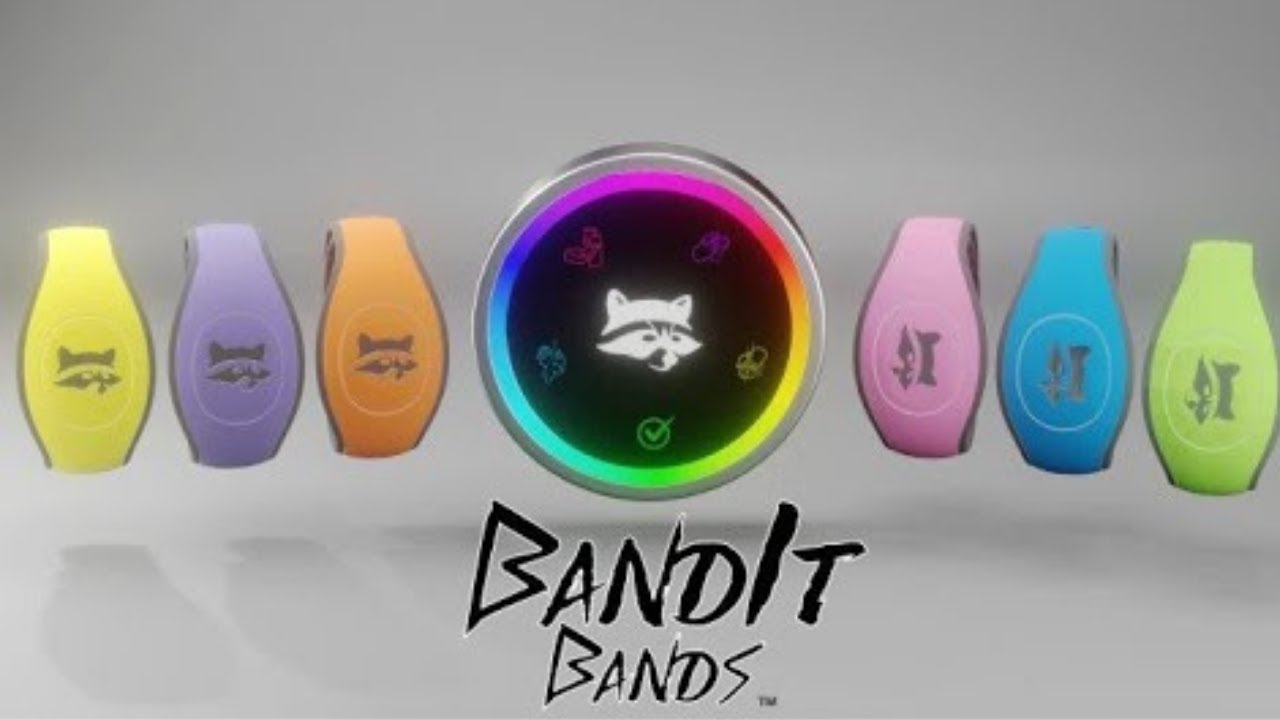BandIt Bands - The Solution to Better Hand HygieneBandIt Bands ...
