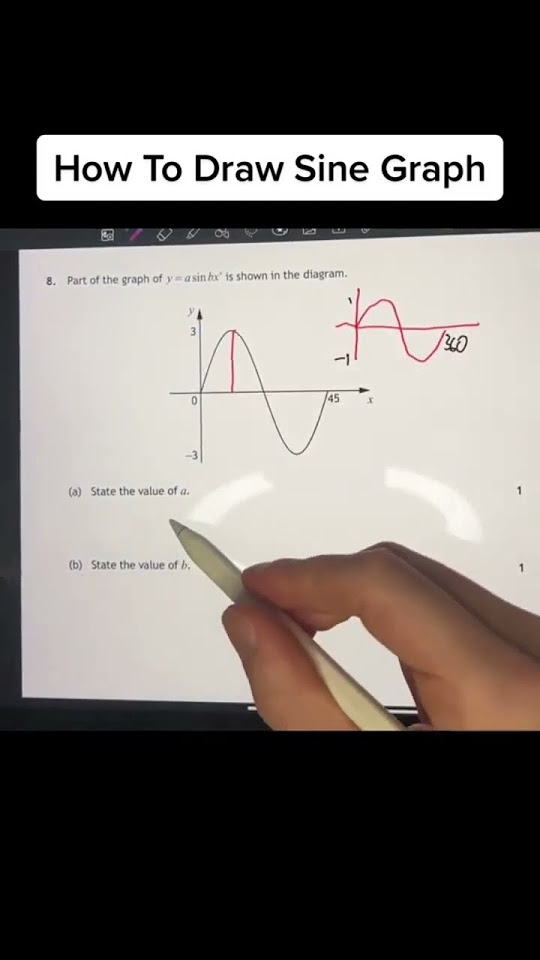 How To Draw Sine Graph - National 5 Maths 2022 Q8 #mathematics #maths #mathteacher - YouTube