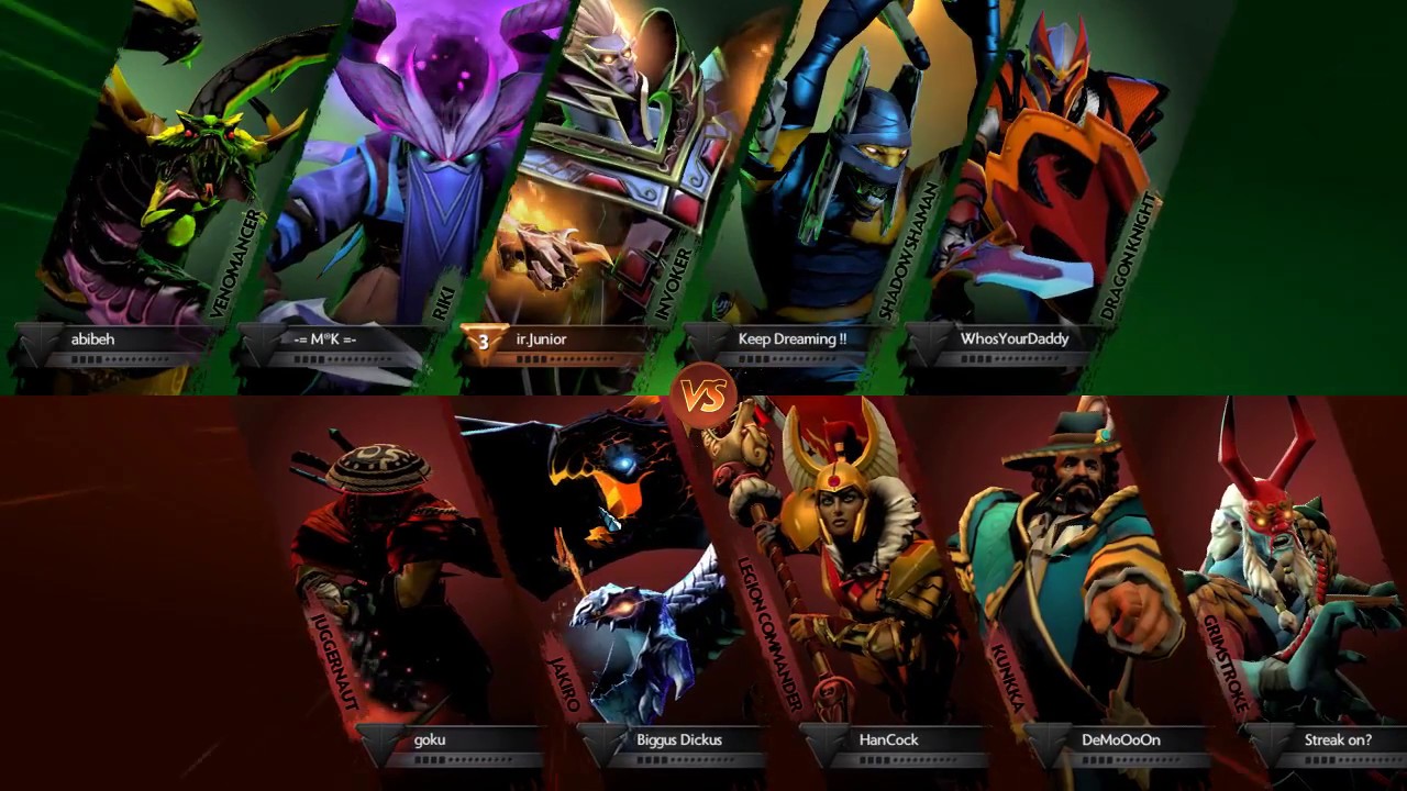 Dota 2 Riki gameplay pro - YouTube