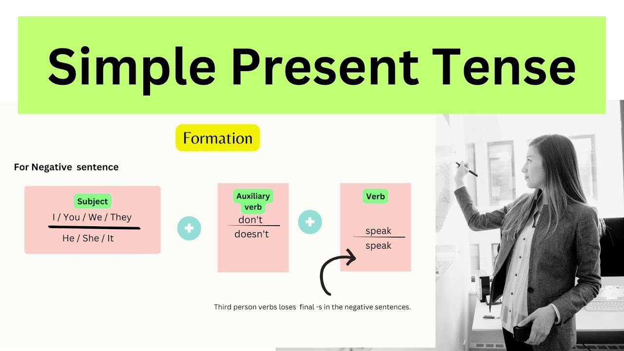 Simple present tense and its uses| how to make simple present teses ...