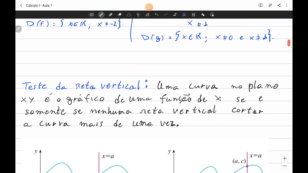 Cálculo I - Aula 1 - Funções - YouTube