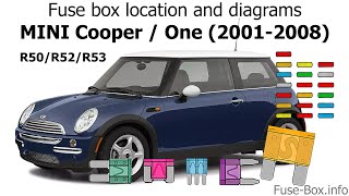 Fuse box location and diagrams: MINI Cooper / One (2001... | Doovi