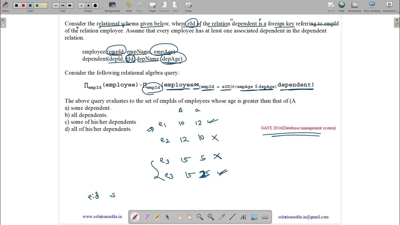Gate 2014 Set 3 Dbms Sql Foreign Key Solutions Adda Gate Test Series Explained By