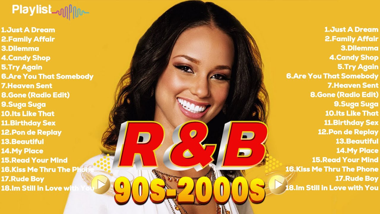 🎵 90's R&B Mix | Best of Old School R&B 🎵 - YouTube