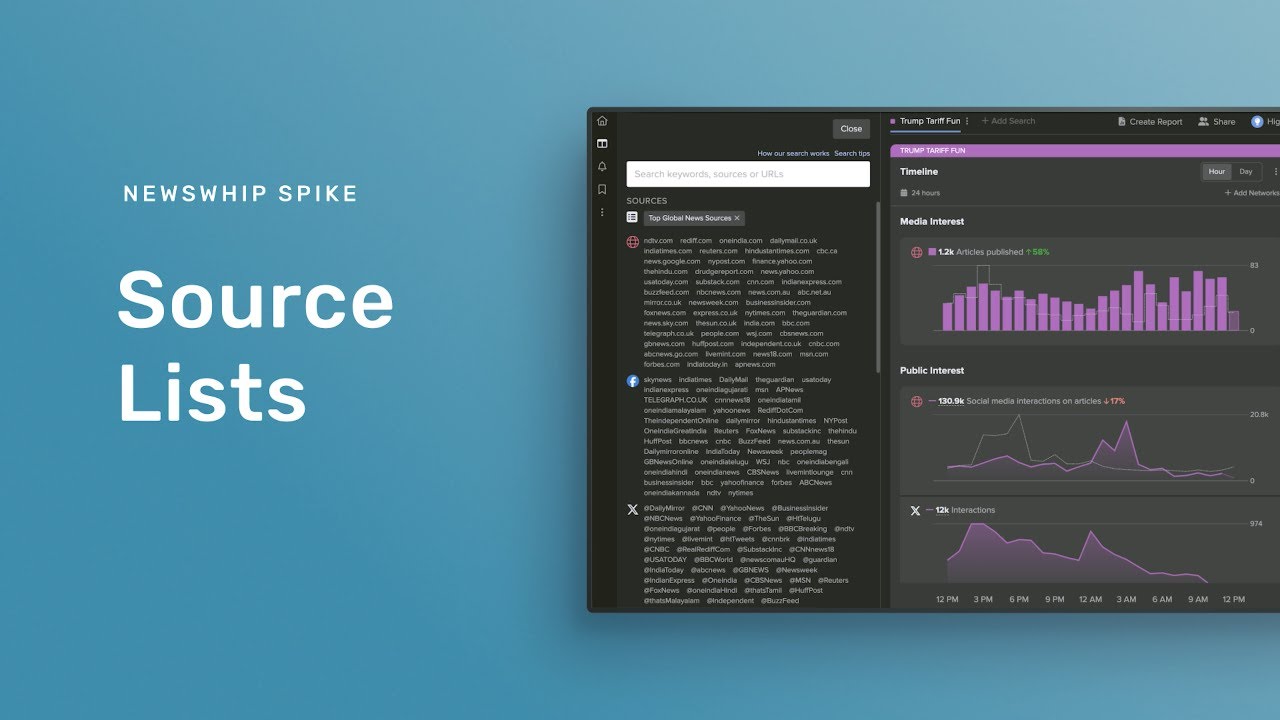 Introducing Source Lists in NewsWhip Spike - YouTube