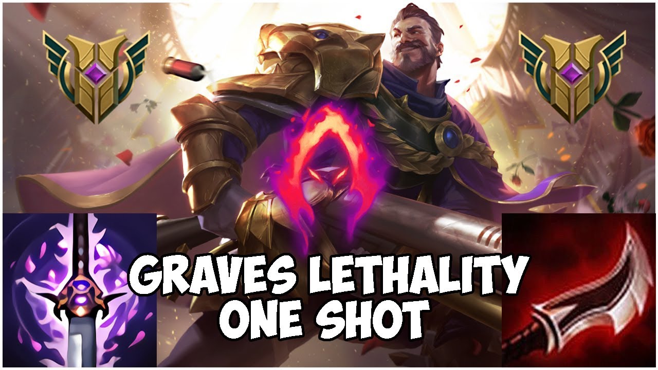 How good Graves was with old Stormrazor - YouTube