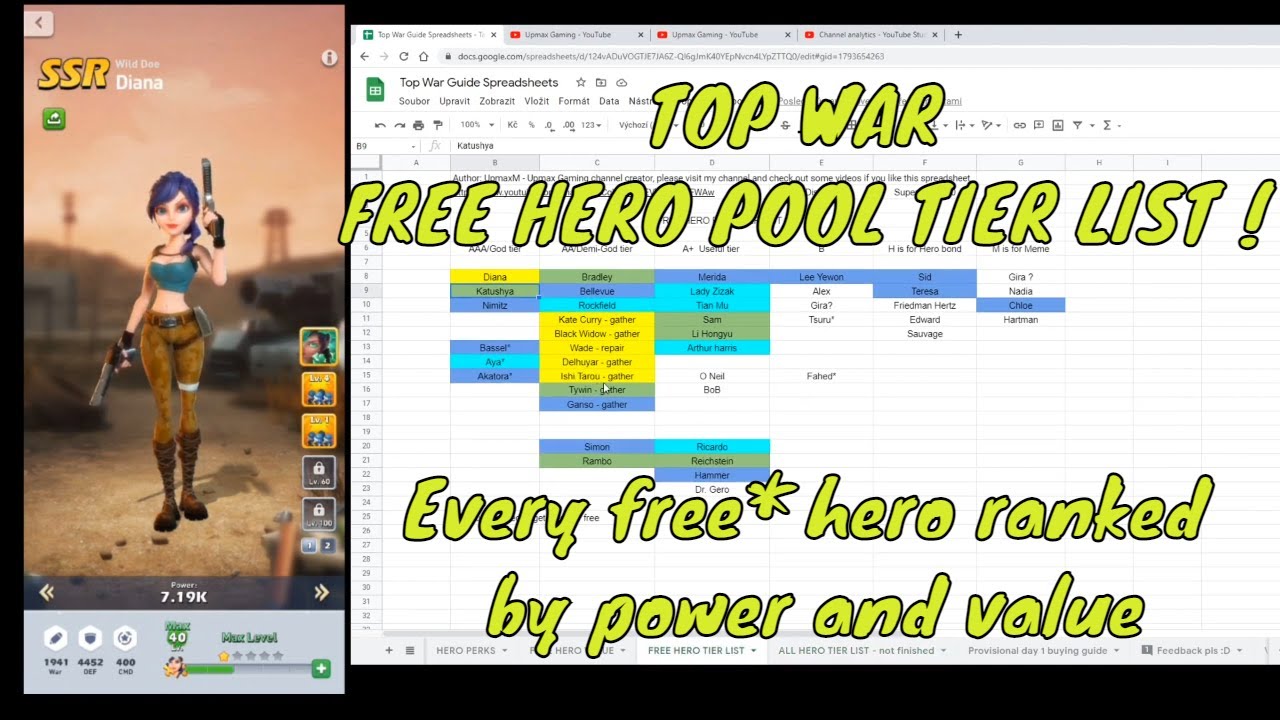 Top War - FREE HERO TIER LIST JUNE 2021 - EVERY FREE HERO RANKED by ...