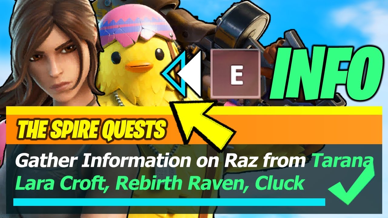 Gather Information on Raz from TARANA, Lara Croft, Rebirth Raven, CLUCK ...