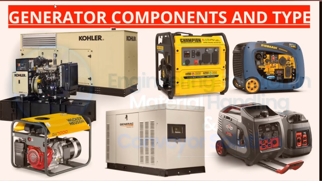 Generator | AC Generator | Electromagnetic Induction | #generator # ...