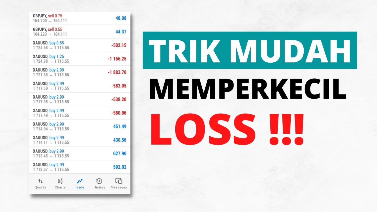 Minimizing Forex Losses Using Lot || Meminimalisir Loss Trading Forex ...