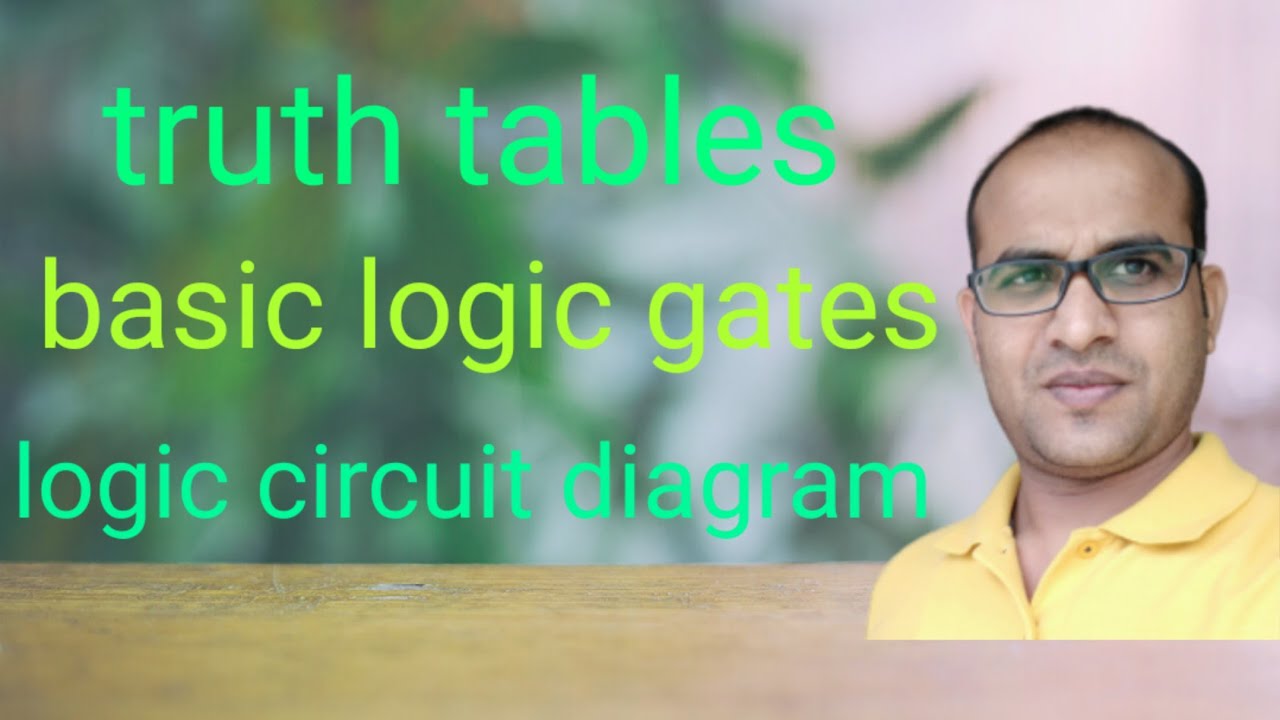 Boolean Algebra Important Topics Part 1 YouTube boolean-algebra-important-topics-part-1-youtube
