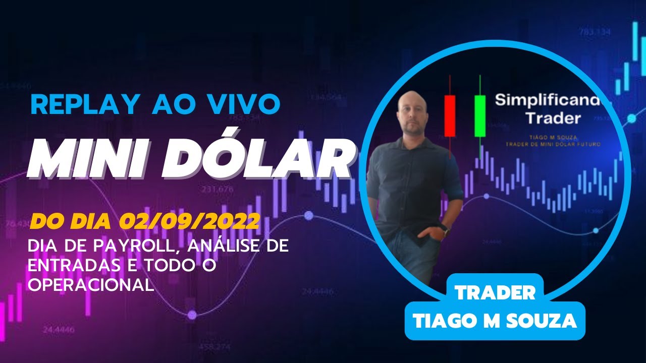 REPLAY DE MERCADO - MINI DÓLAR - REPLAY DO DIA 02/09/2022 - YouTube