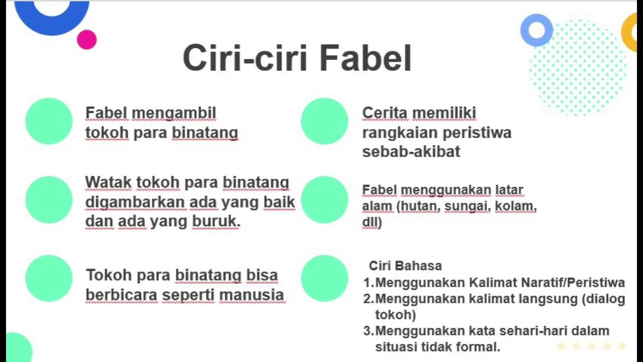 Cerita Fabel Pengertian Ciri Dan Unsur Fabel Youtube