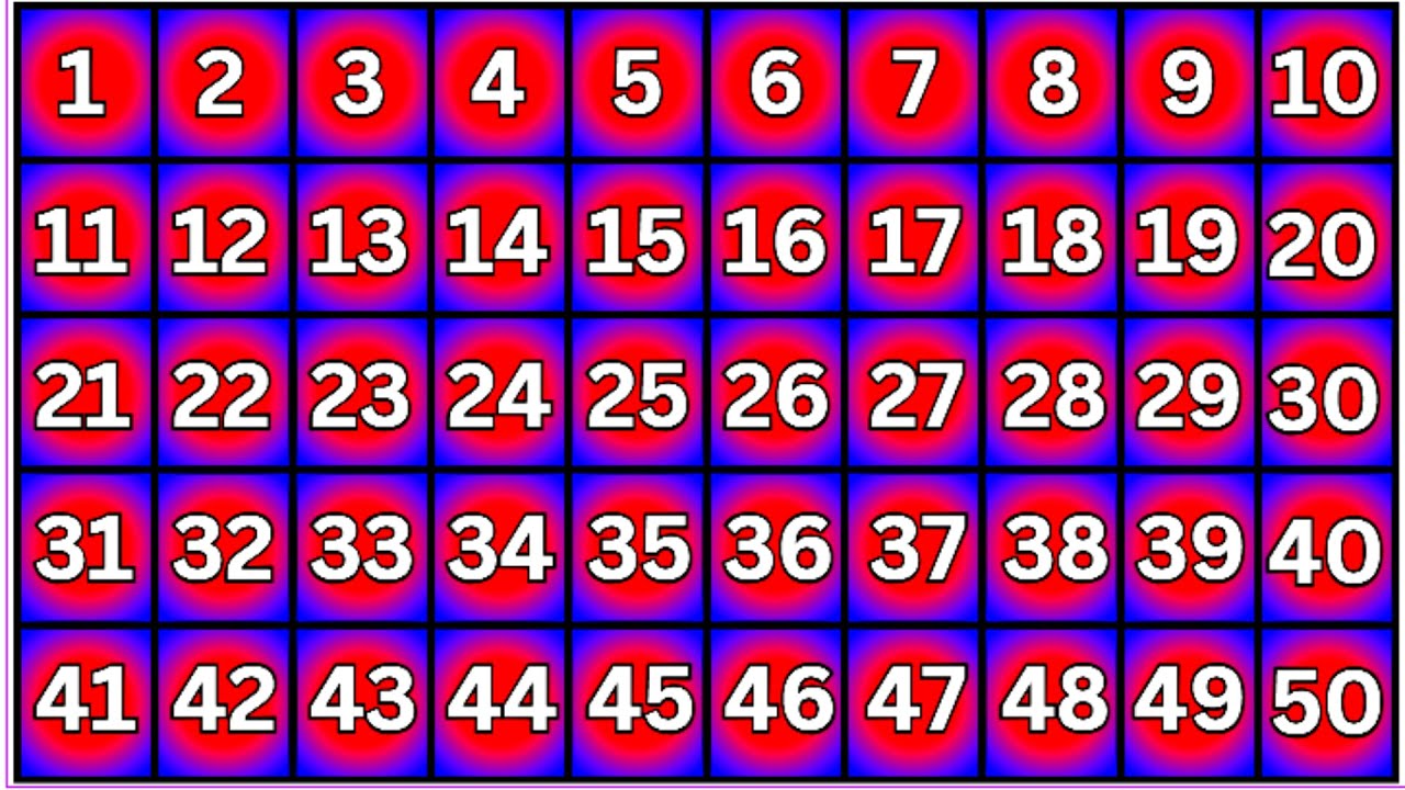 1 To 50 Numbers Learn To Count 1 To 50 Numbers Counting One To
