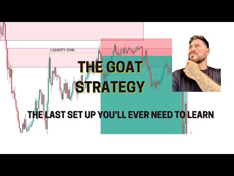 WHY THIS STRATEGY IS THE GOAT - YouTube
