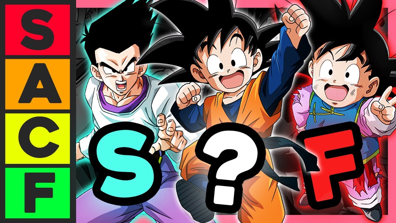 Ranking EVERY Goten Outfit - YouTube