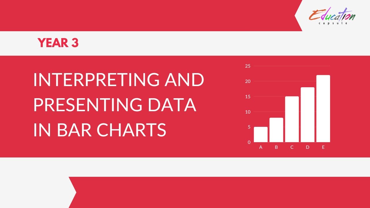 Cracking Bar Charts: Year 3 | Key Stage 2 | Education Capsule Math ...