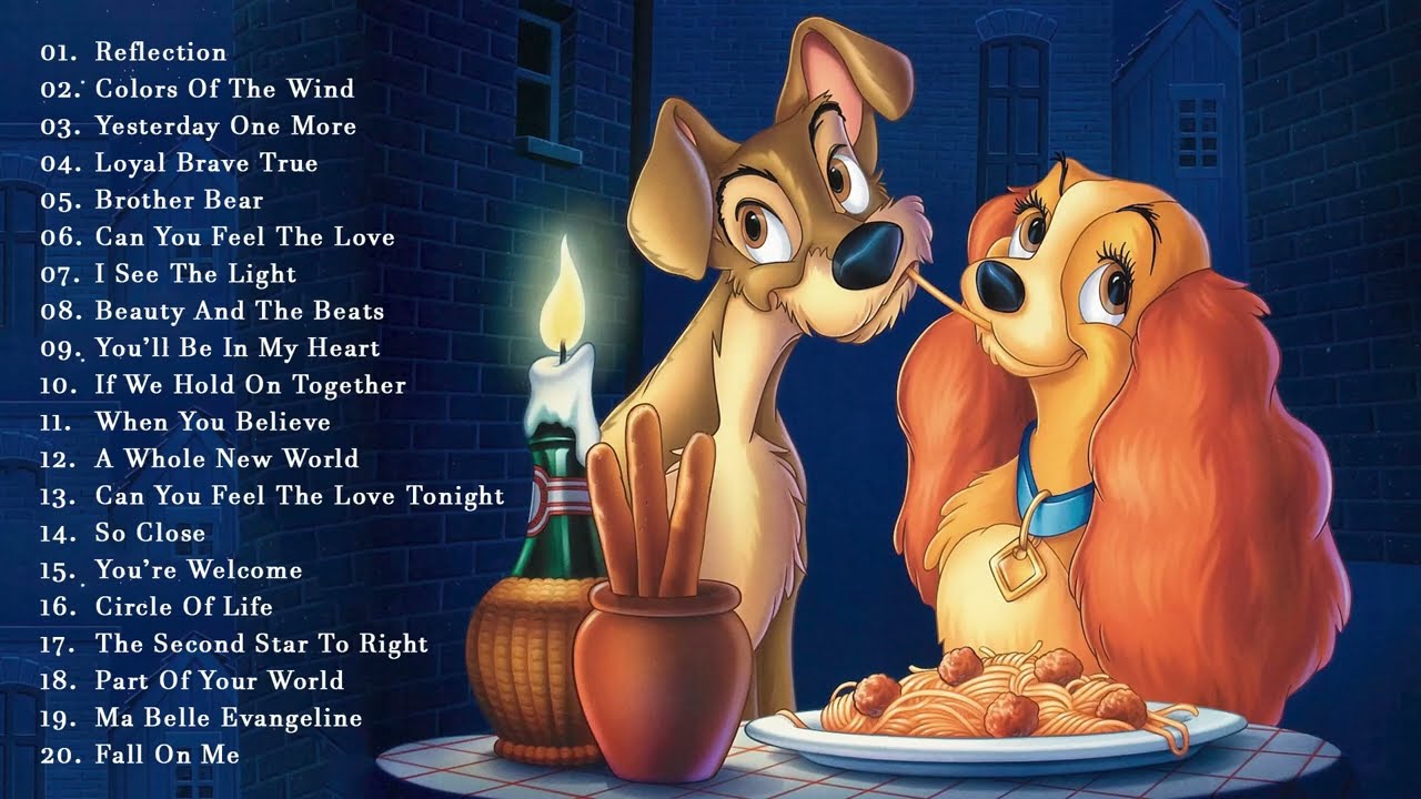 The Ultimate Disney Classic Songs Playlist Of 2021 - Disney Soundtracks ...