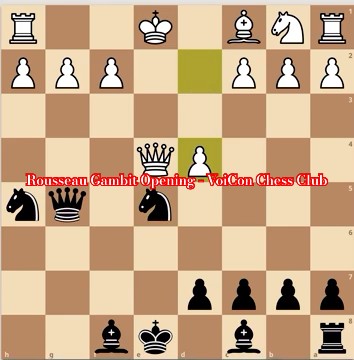 Rousseau Gambit Opening - VoiCon Chess #chess #covua #voiconchess # ...