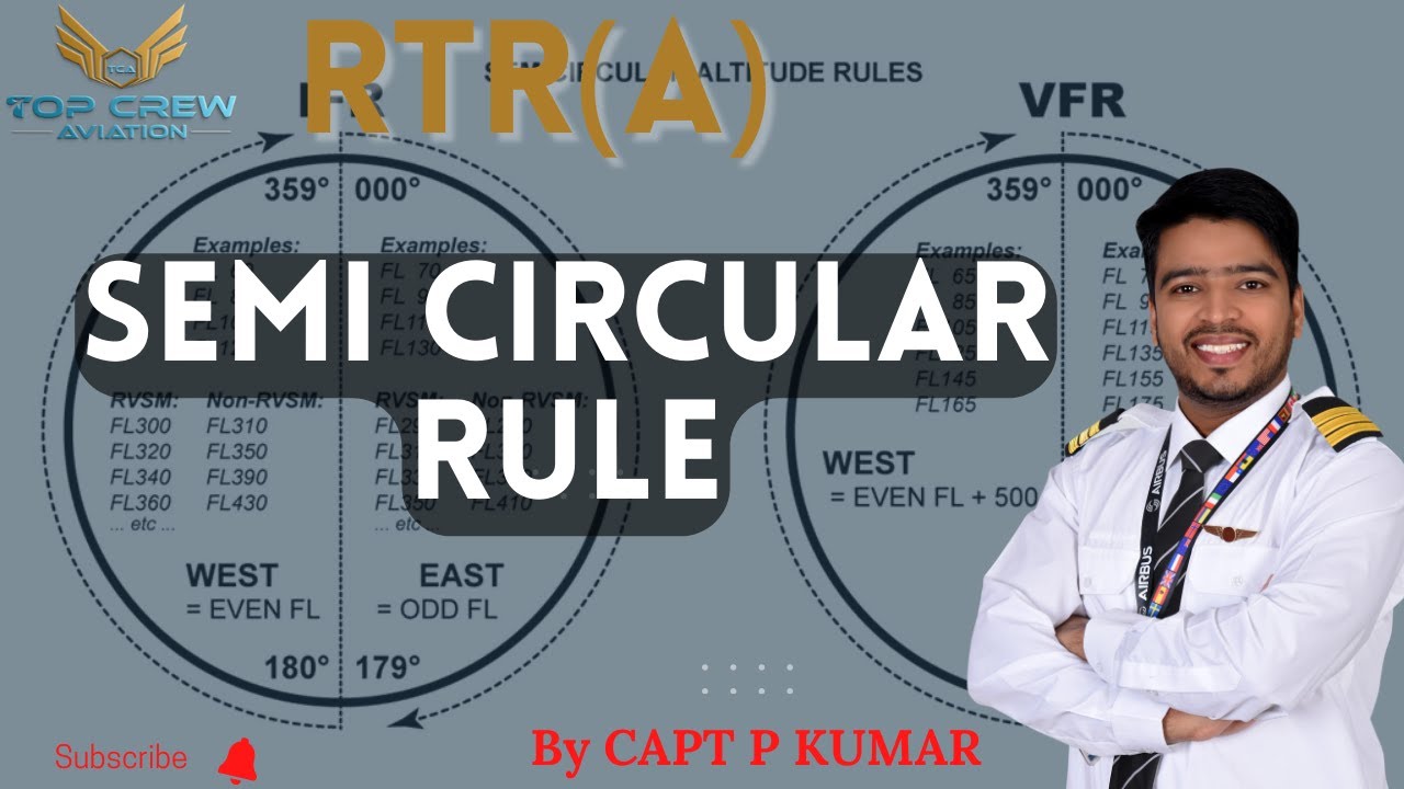RTR(A) PART - 1 | SEMI CIRCULAR RULE | HEMISPHERE RULE | CAPT P KUMAR | TOP CREW AVIATION - YouTube