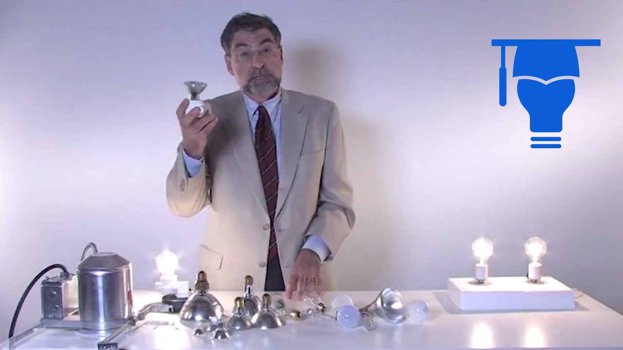 What is Halogen Lighting? - YouTube