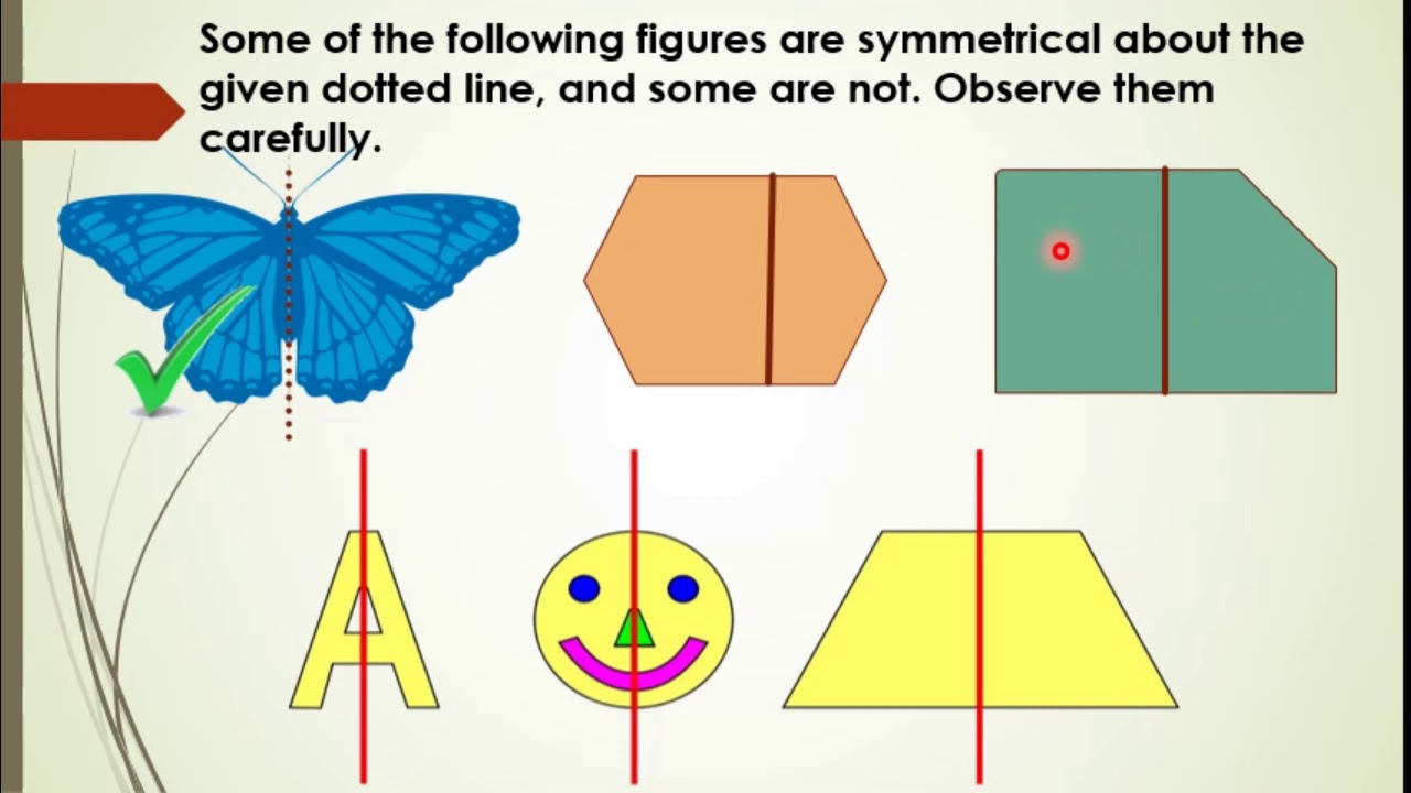 Std: 3 | Sub:Maths | Topic :9. Symmetry. - YouTube
