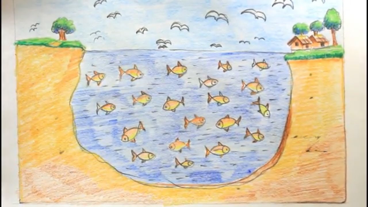 How TO Draw Scenery OF Under The Sea/Draw Under The Water Step By Step ...