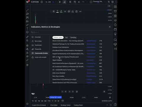 What Are Open Source Trading Indicators? Meet Pine Script - YouTube