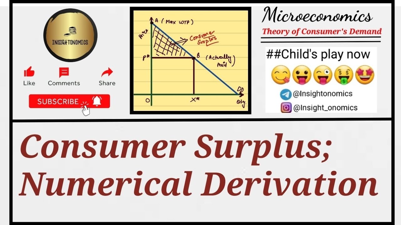 How to derive Consumer Surplus using Numerical Example ?🤔🤔📝📝 - YouTube