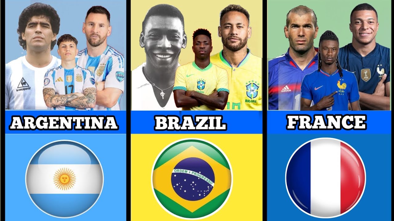 Each country past‚ present‚ and future football stars - YouTube