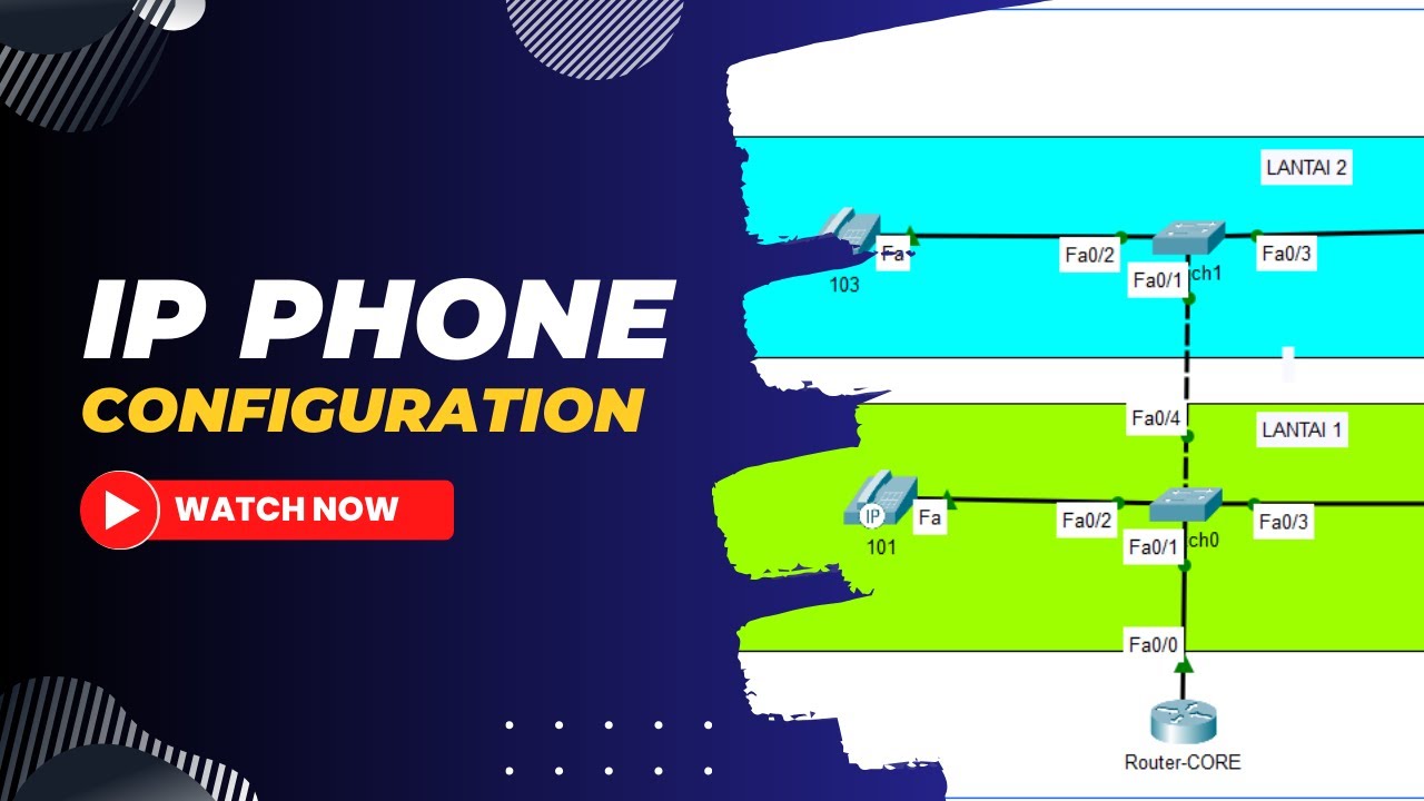 IP Phone Cisco - YouTube