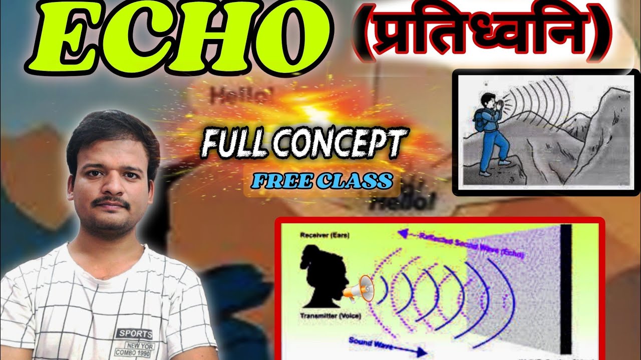 what is ECHO(प्रतिध्वनि)/ECHO KYA HAI/FULL CONCEPT/SOUND #echo #ECHO # ...