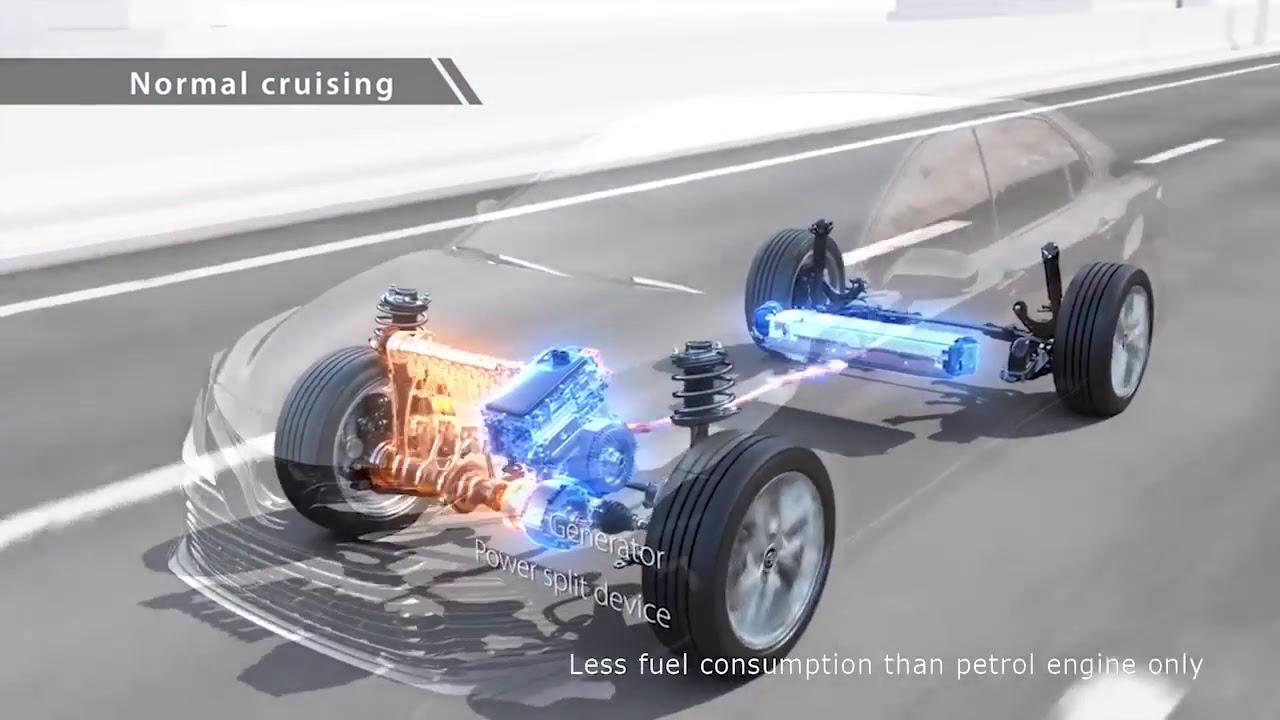 01 TOYOTA CAMRY HV TMT MIX - YouTube