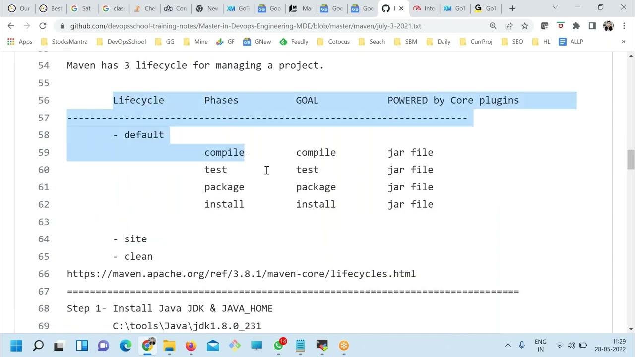 Fundamental Tutorial of Maven - YouTube