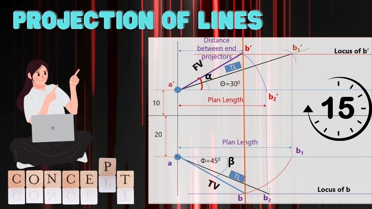 Projection of Lines Made Easy: Ace those 15 Marks #mumbaiuniversity # ...