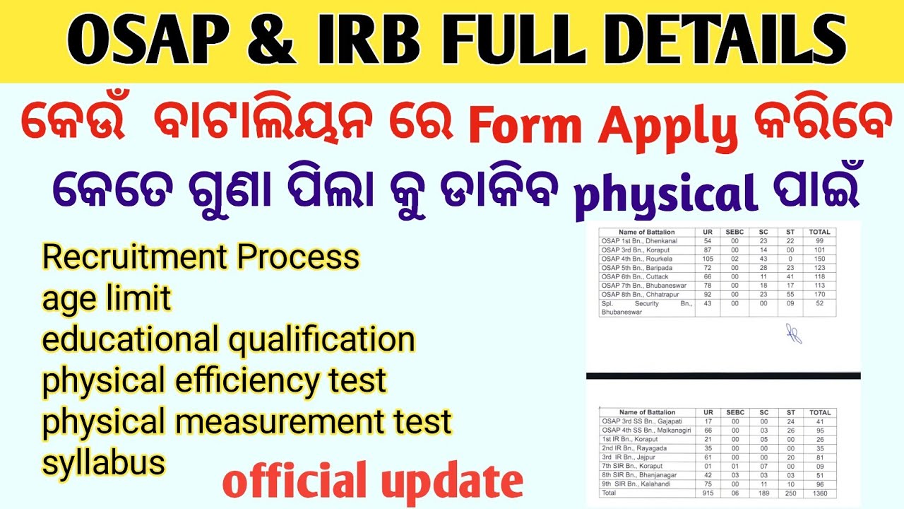 OSAP & IRB Full Notification 2024 !! osap & irb recruitment Process full Details Official update ...
