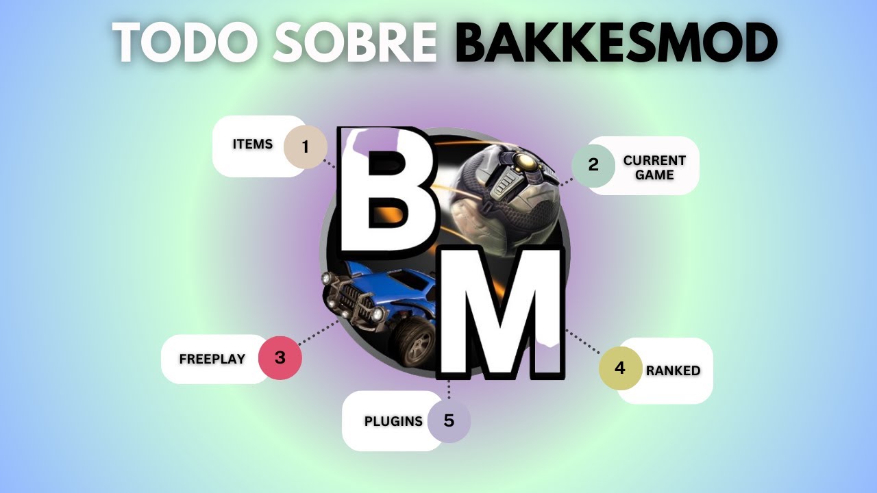 TUTORIAL CÓMO CONFIGURAR BAKKESMOD - YouTube