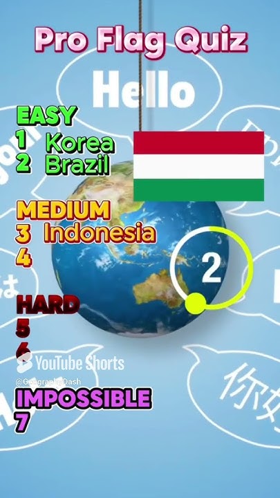 Can you guess all these flags correctly? Pro flag quiz - YouTube