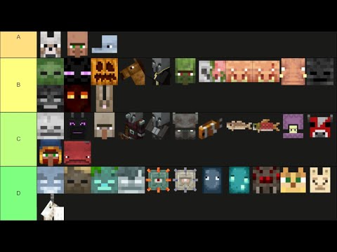 Minecraft Mobs Ranking Video - YouTube