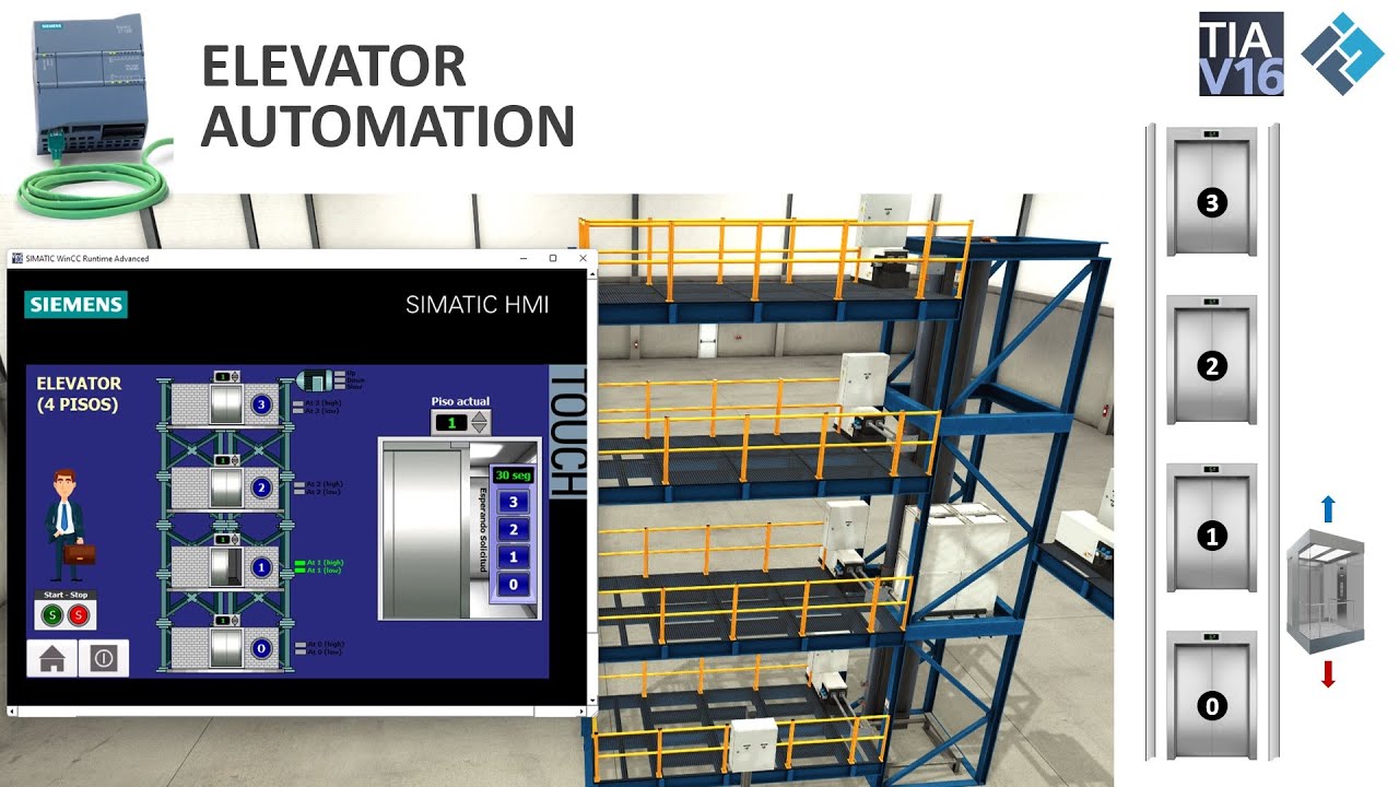 Simulacin De Un Ascensor De 3 Pisos Proteus Youtube UFzvl1On