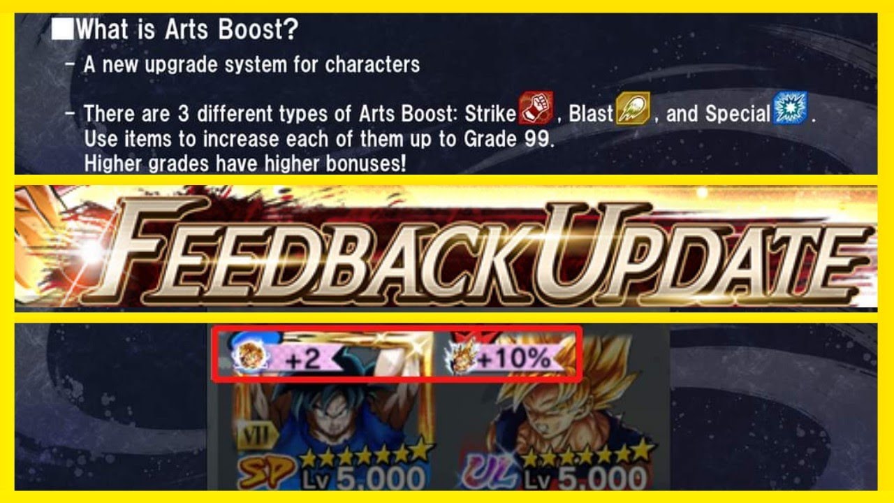 NUEVO SISTEMA DE ART BOOST Y MAS!!!! (DRAGON BALL LEGENDS) - YouTube